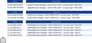 Modelo UAP – Light – Safetech
